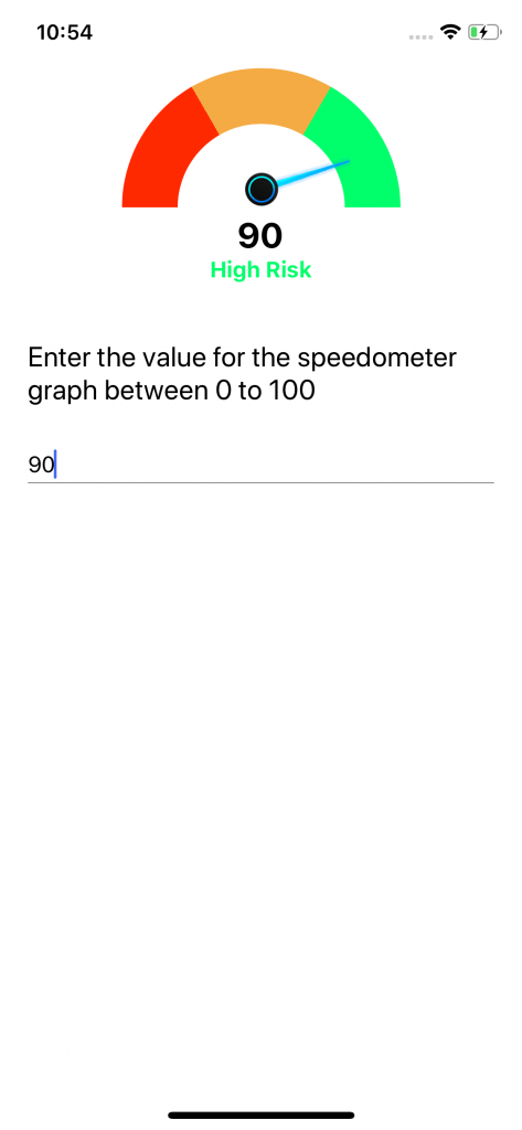 Visualize data with Speedometer Graph in React Native